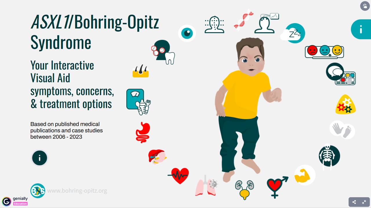 NEWS – Bohring-Opitz Syndrome